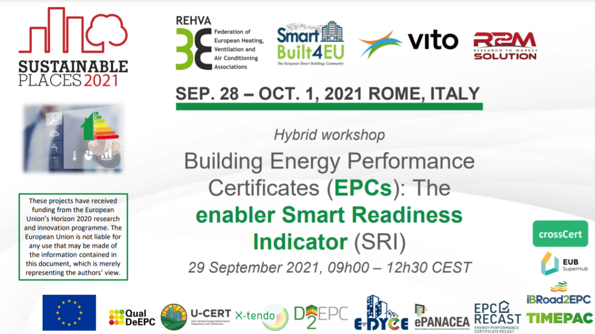 Building Energy Performance Certificates: The Enabler Smart Readiness ...